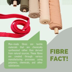 Exploring the World of Man-Made Fibres: From Polyester to Spandex and ...