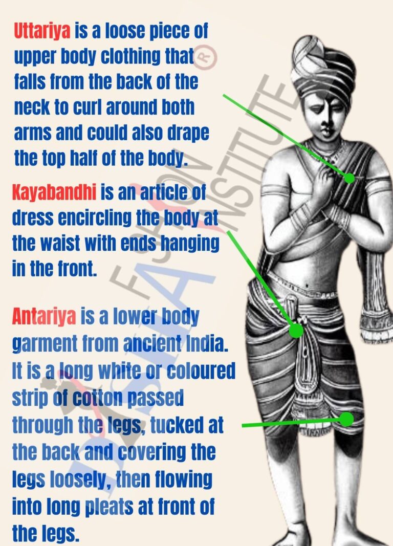Unveiling the Fashionable Past: A Journey through the Ancient Indian ...