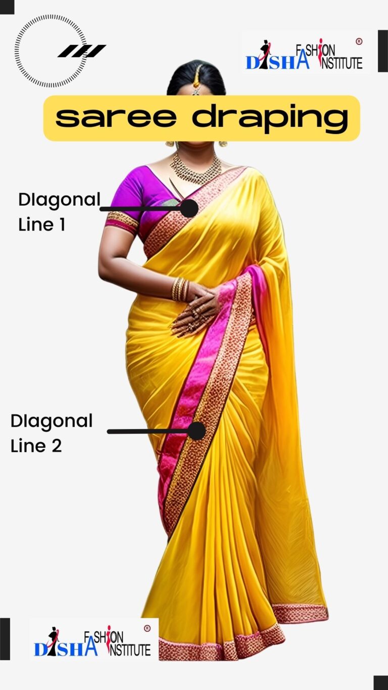 Elements of Design | Lines in Fashion | Creating Optical Illusions With ...