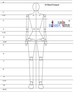 Step by Step Guide to Draw a 10-Head Croquis Illustration in Fashion ...